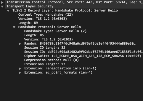 Easily Identify Malicious Servers on the Internet with JARM ...