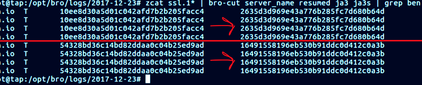 TLS Fingerprinting with JA3 and JA3S - Salesforce Engineering Blog