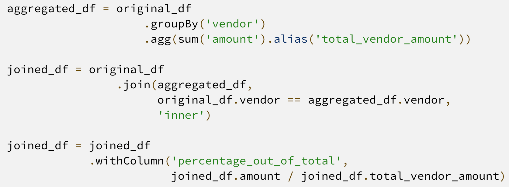 How Can Apache Spark Windowing Improve Your Performance?