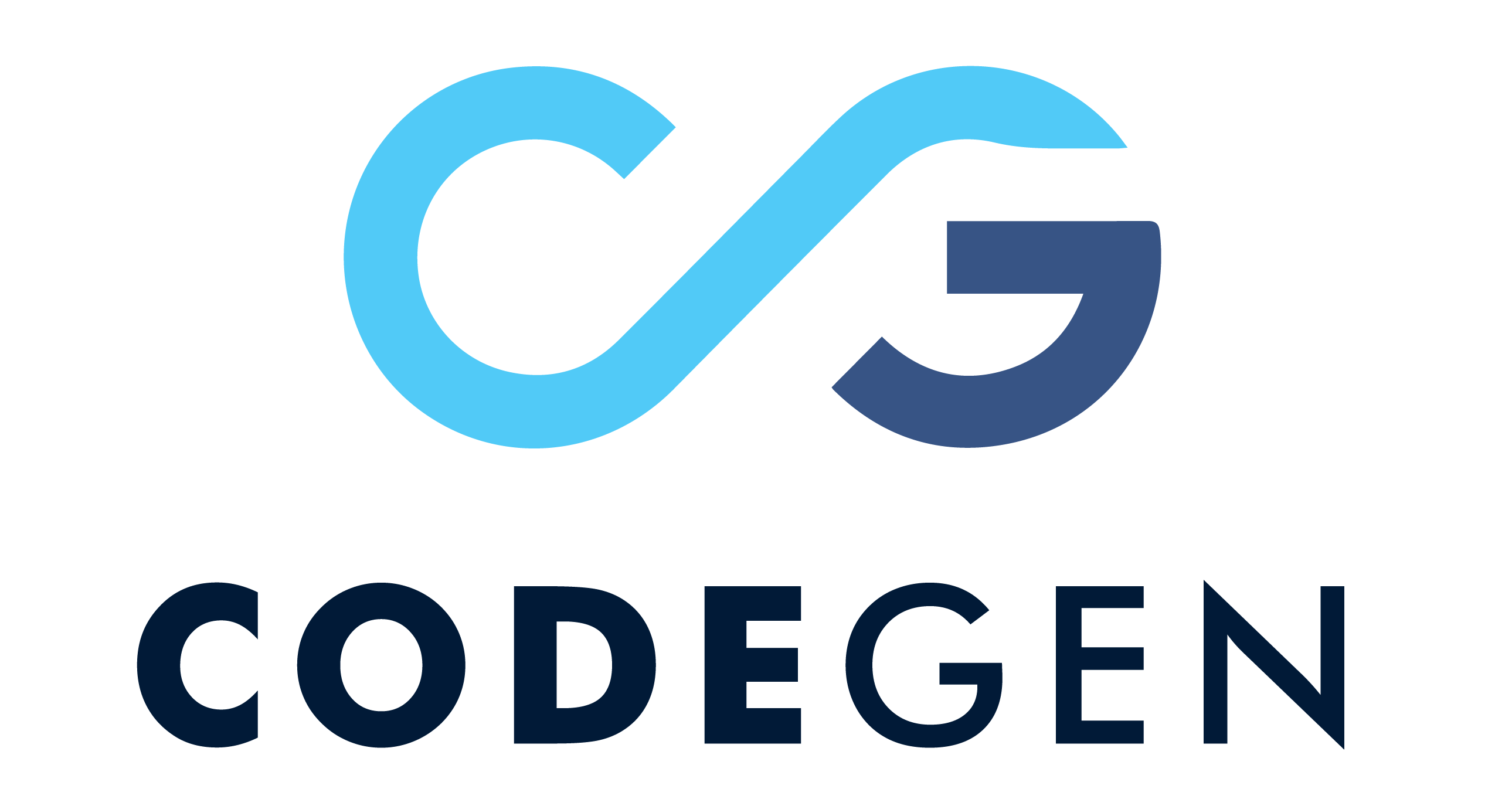 Open Source Projects Built at Salesforce | Salesforce Engineering Blog