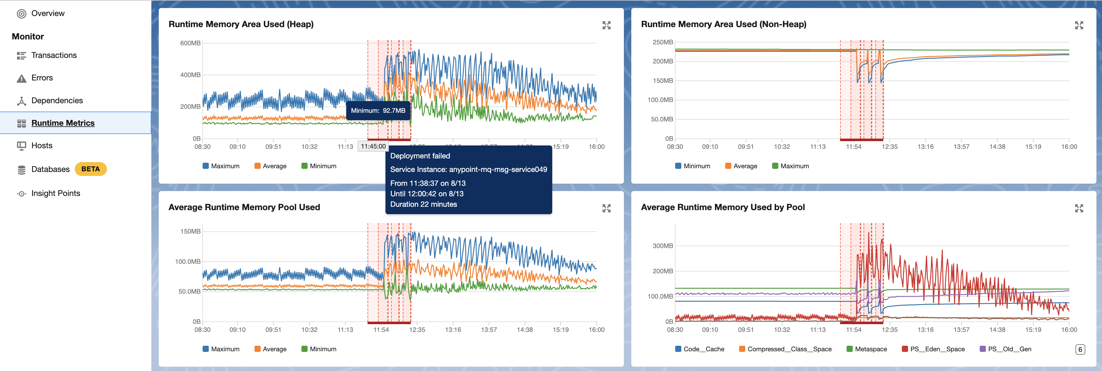 How Salesforce’s Observability Platform Scales
