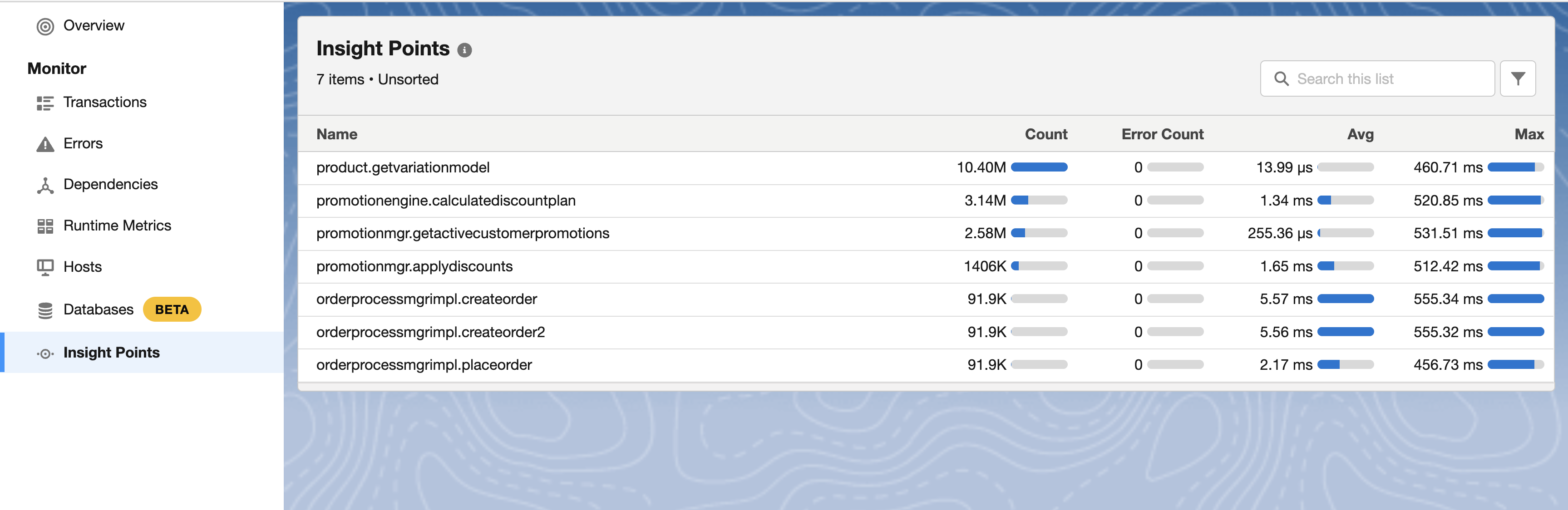 How Salesforce’s Observability Platform Scales